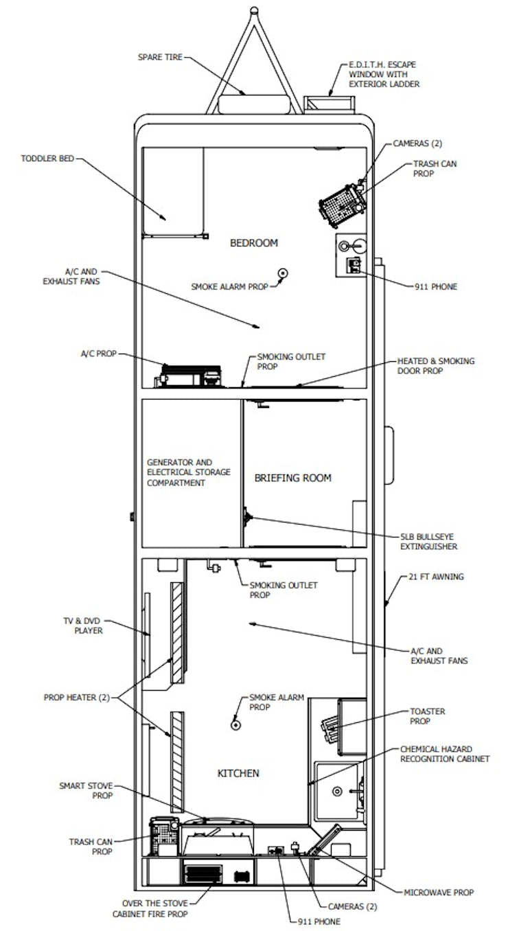 Kitchen Fire Scenario Training Props| Fire-End