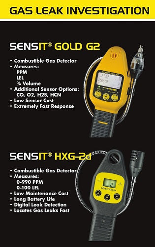 SENSIT® GOLD G2 Versatile Hand-Held Portable 1 To 4 Gas Detector | Fire ...